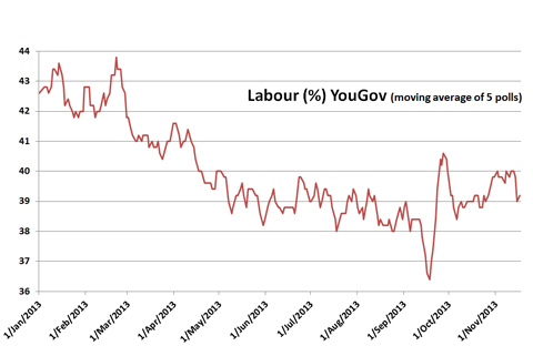 Labour needs an alternative to austerity - Socialist Action